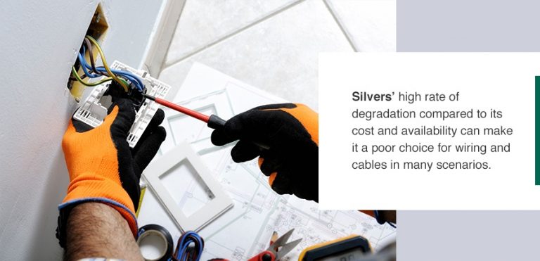 Common Metals That Are Used in Electrical Wires And Cables